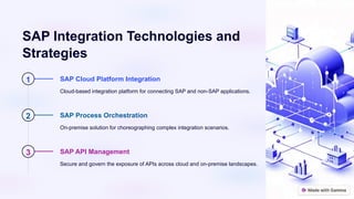 SAP-Cloud-and-SAP-On-Premise-Integration.pptx