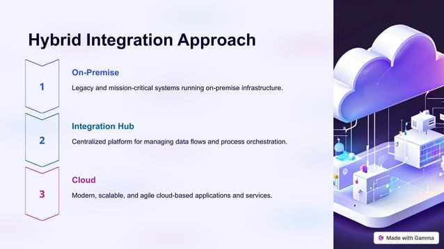 Sap Cloud And Sap On Premise Integration Pptx