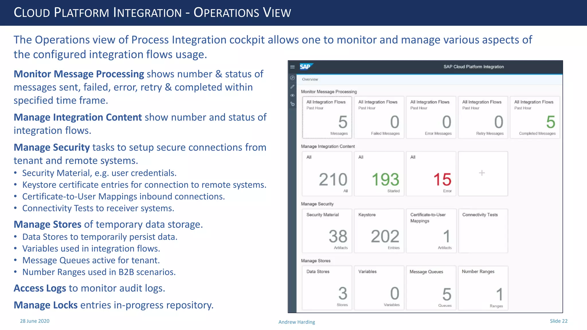 SAP Cloud Platform - Integration, Extensibility & Services | PDF