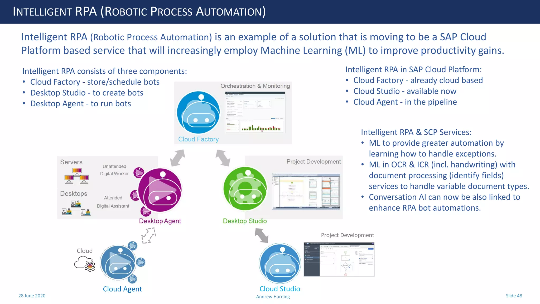 SAP Cloud Platform - Integration, Extensibility & Services | PDF