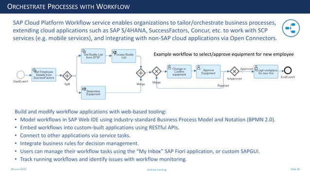 SAP Cloud Platform - Integration, Extensibility & Services | PDF ...