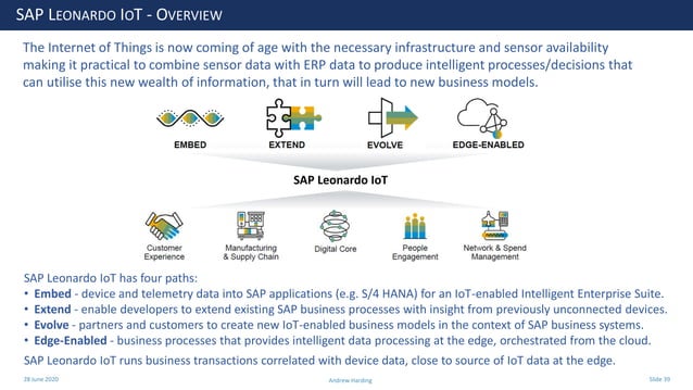 SAP Cloud Platform - Integration, Extensibility & Services | PDF ...