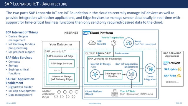 SAP Cloud Platform - Integration, Extensibility & Services | PDF ...