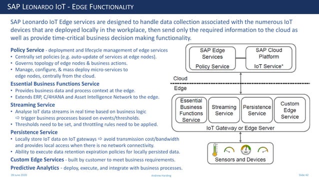 SAP Cloud Platform - Integration, Extensibility & Services | PDF ...