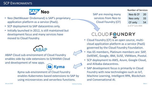 SAP Cloud Platform - Integration, Extensibility & Services | PDF ...