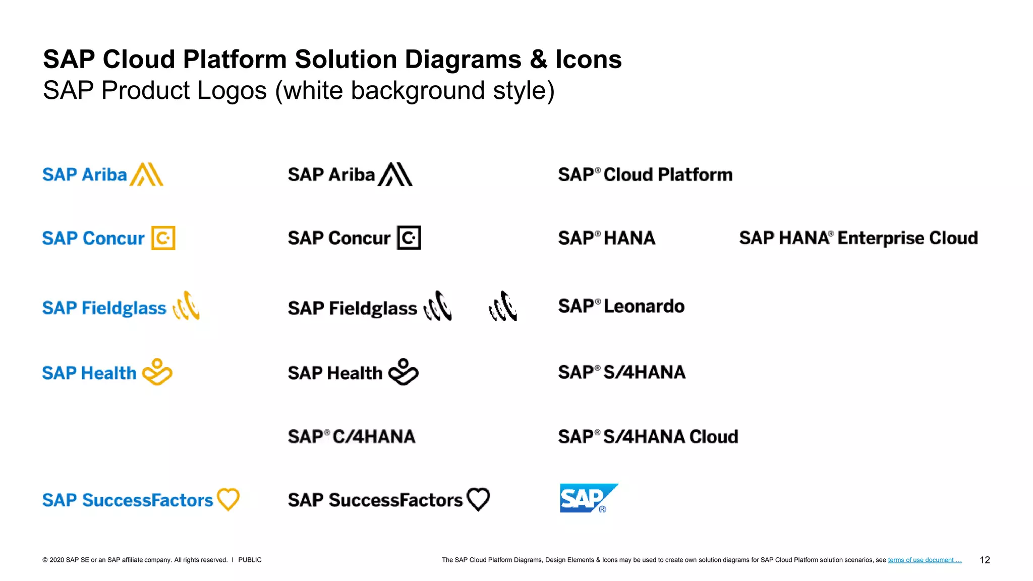 SAP-Cloud-Platform_official-solution-diagrams-and-icons_v09 (1).pptx