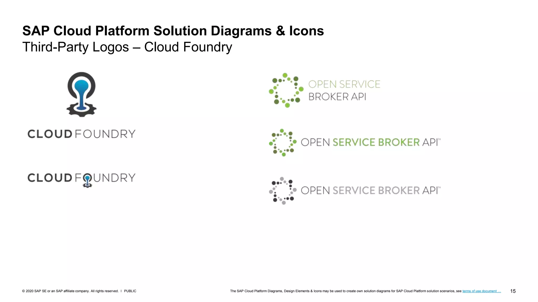SAP-Cloud-Platform_official-solution-diagrams-and-icons_v09 (1).pptx