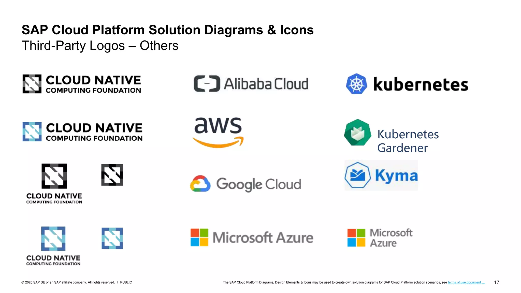 SAP-Cloud-Platform_official-solution-diagrams-and-icons_v09 (1).pptx