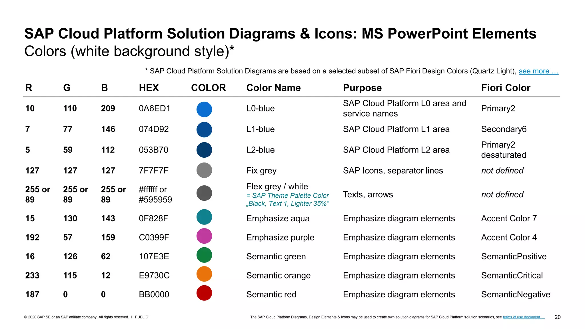SAP-Cloud-Platform_official-solution-diagrams-and-icons_v09 (1).pptx