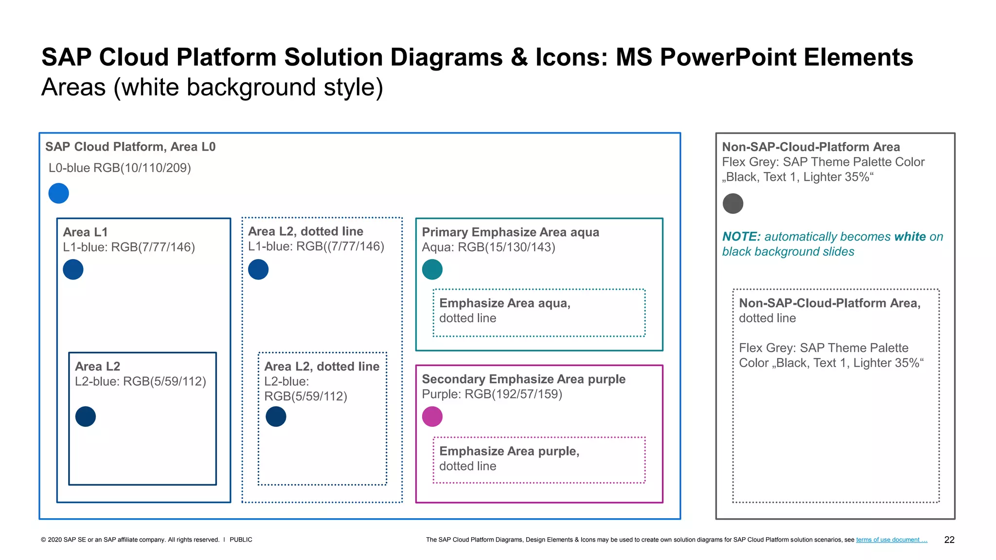 SAP-Cloud-Platform_official-solution-diagrams-and-icons_v09 (1).pptx