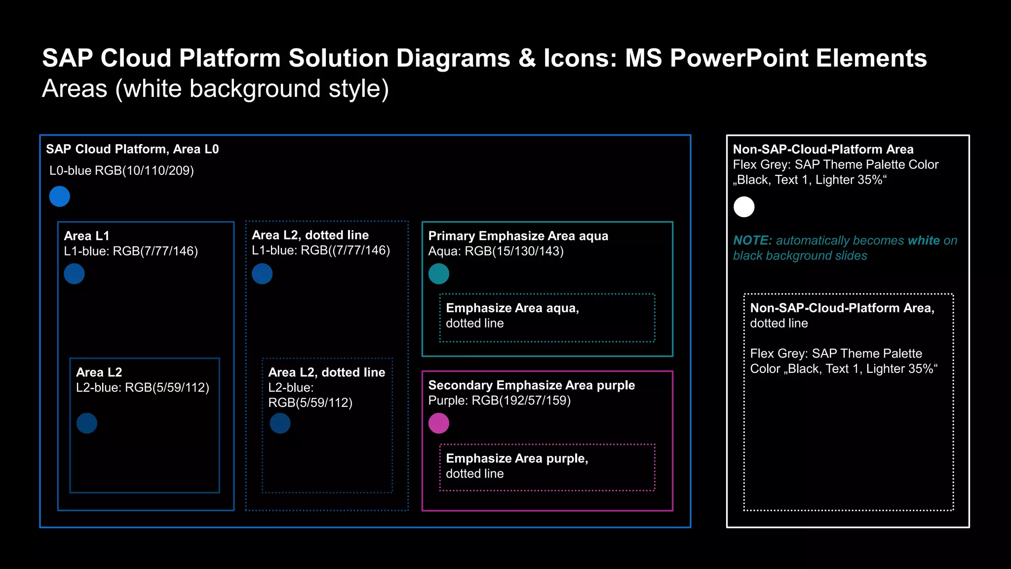 SAP-Cloud-Platform_official-solution-diagrams-and-icons_v09 (1).pptx