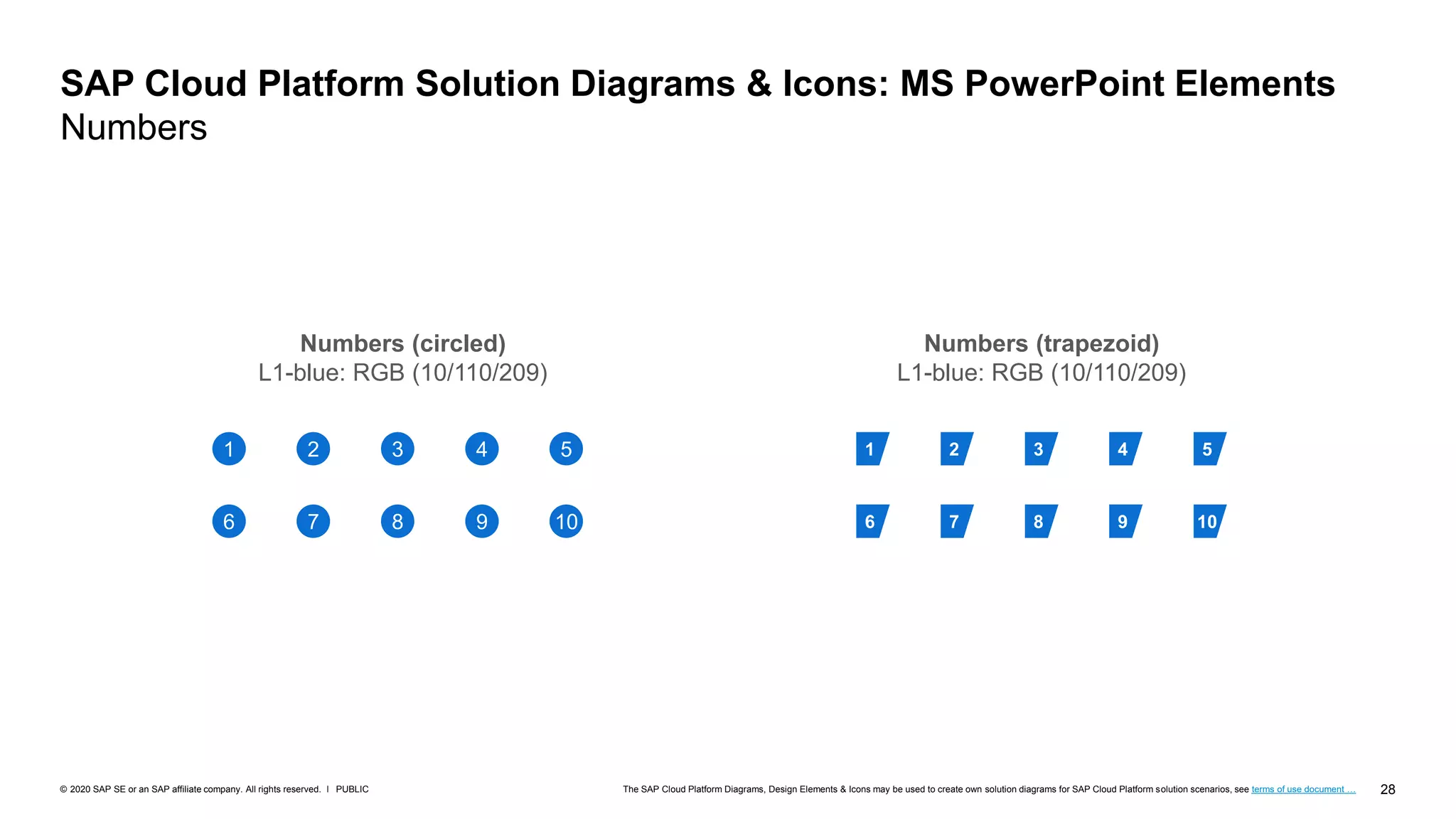 SAP-Cloud-Platform_official-solution-diagrams-and-icons_v09 (1).pptx