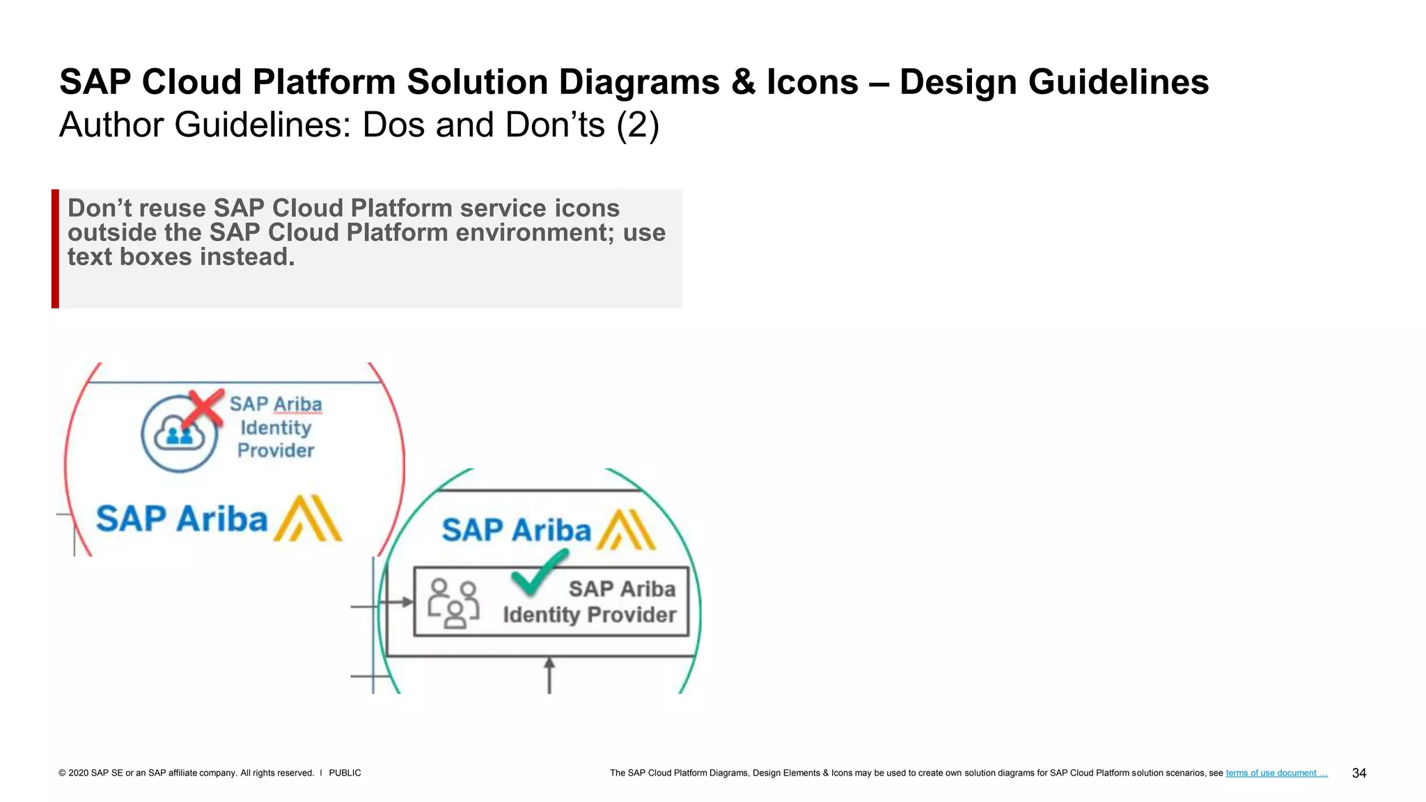 SAP-Cloud-Platform_official-solution-diagrams-and-icons_v09 (1).pptx