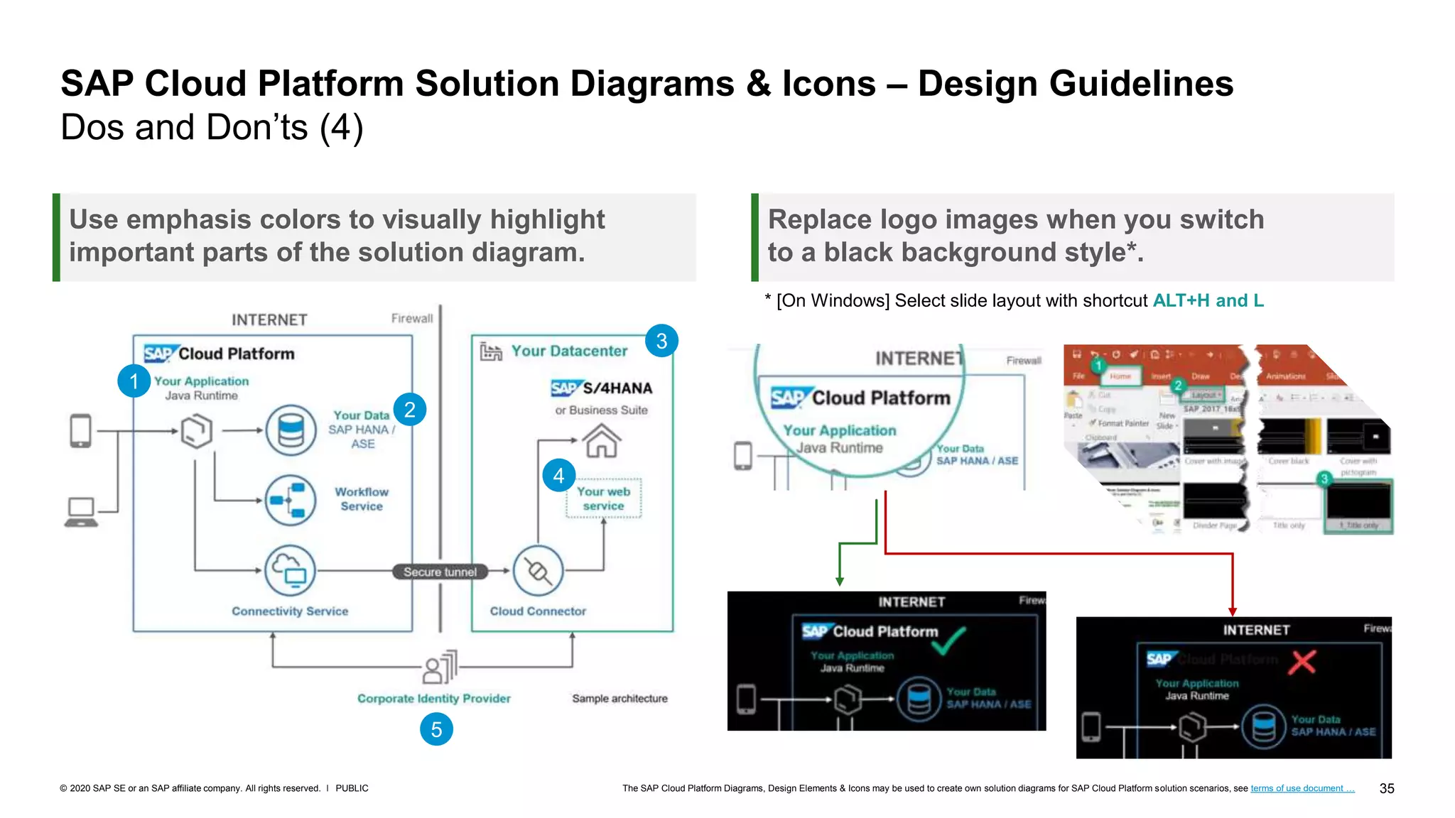 SAP-Cloud-Platform_official-solution-diagrams-and-icons_v09 (1).pptx