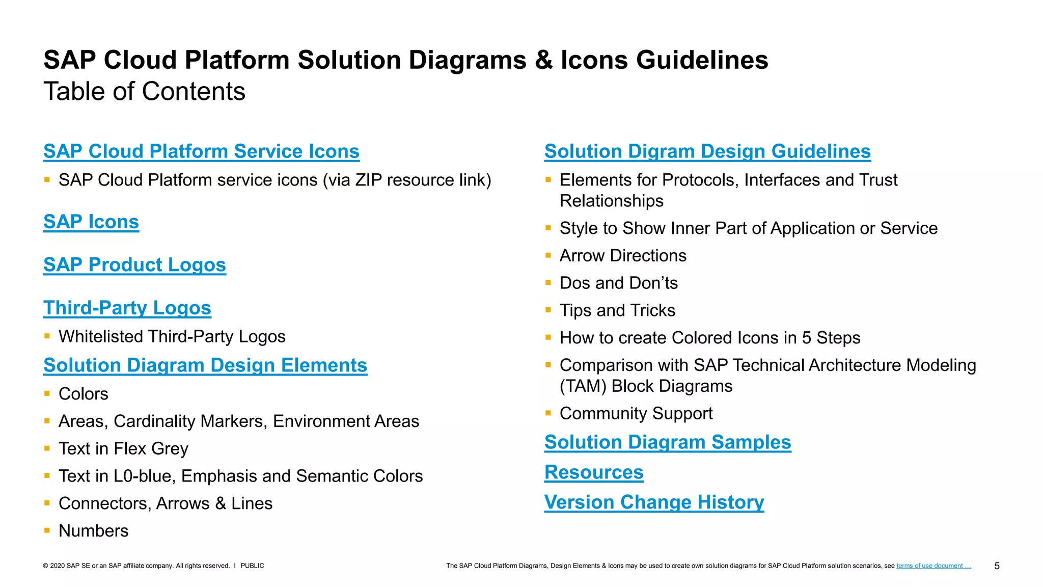 SAP-Cloud-Platform_official-solution-diagrams-and-icons_v09 (1).pptx