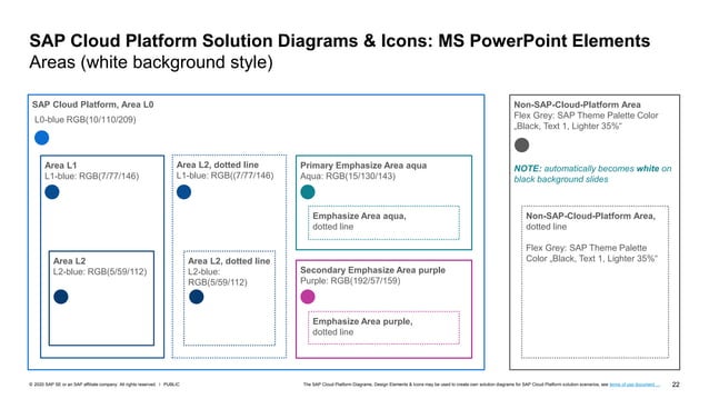 SAP-Cloud-Platform_official-solution-diagrams-and-icons_v09 (1).pptx