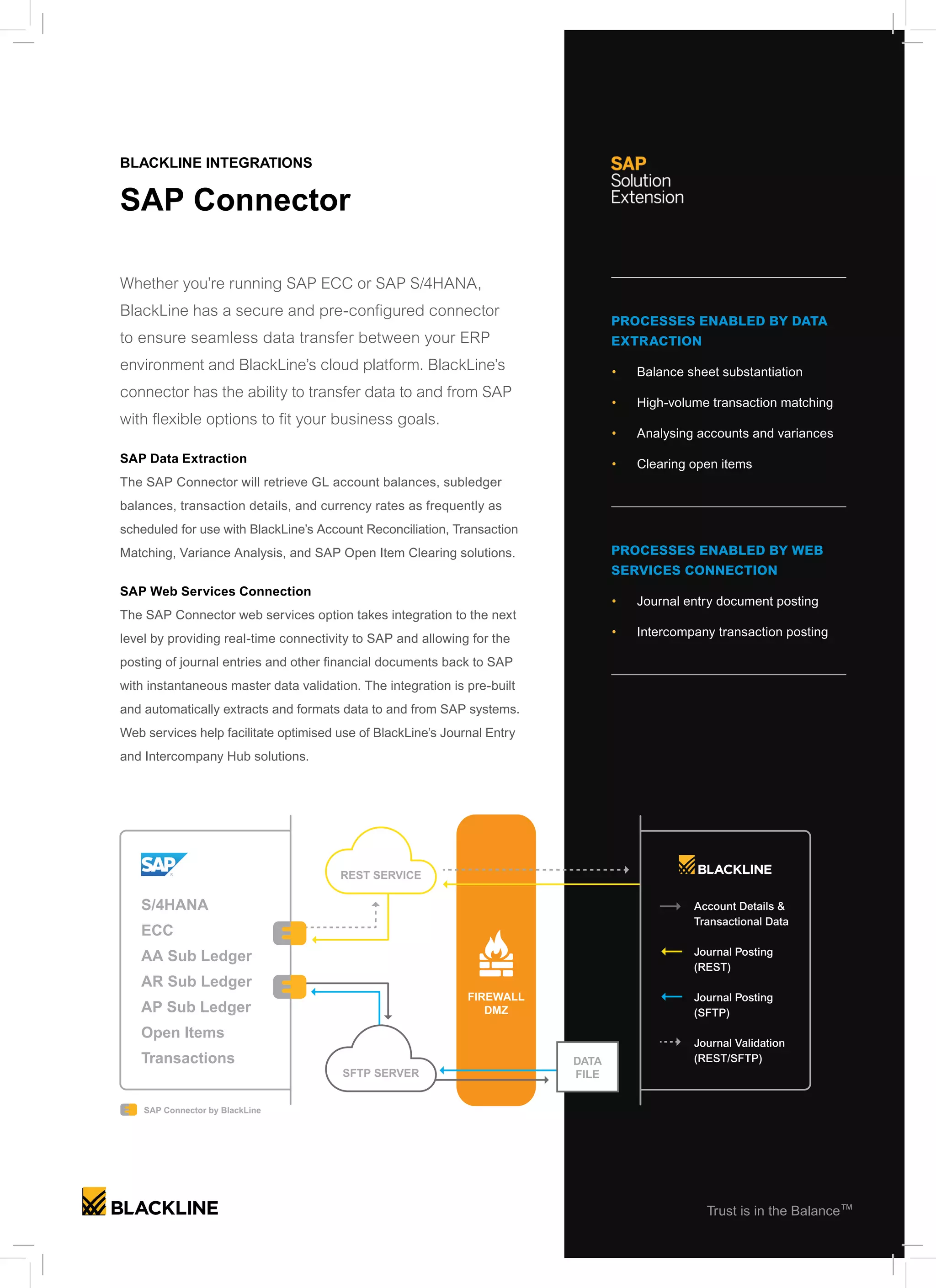 BlackLine & SAP | PDF