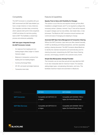 BlackLine & SAP | PDF