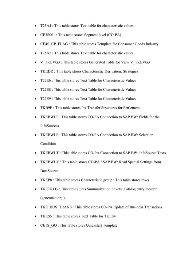Sap copa-transaction-codes | PDF