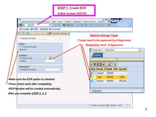 SAP Creating ECR | PPT