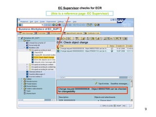 SAP Creating ECR | PPT