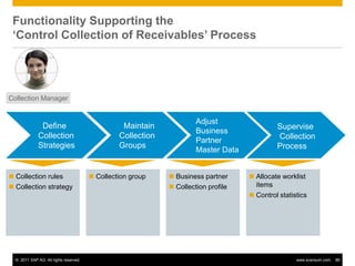 Sap credit-and-collection-management | PDF