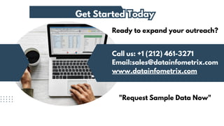 Data InfoMetrix Unveils Targeted SAP Customer List to Power Smarter B2B Outreach | PDF