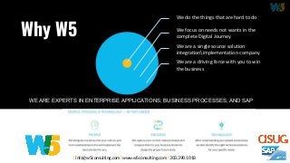 Unlock the full potential of SAP integration with Denodo and Meister | PPT