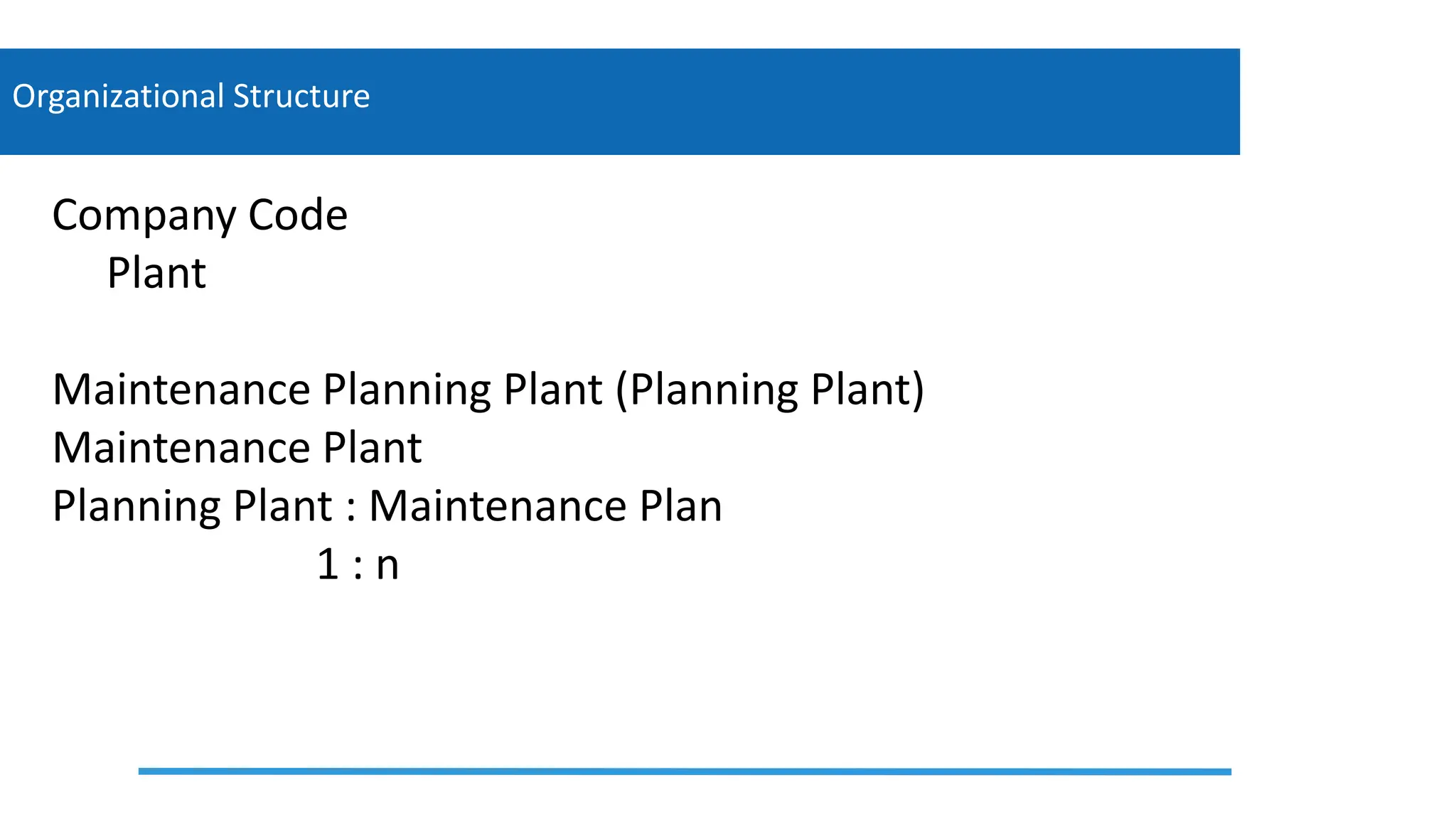 SAP-Enterprise Asset Management for AM-Real Estate Part 2.pptx
