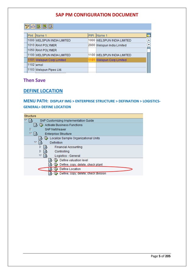 SAP ECC 6.0 PM Configuration Manual - www.sapdocs.info | Operating ...