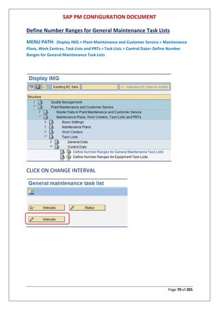 SAP ECC 6.0 PM Configuration Manual - www.sapdocs.info