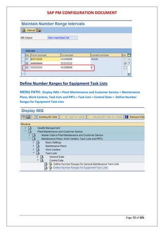 SAP ECC 6.0 PM Configuration Manual - www.sapdocs.info