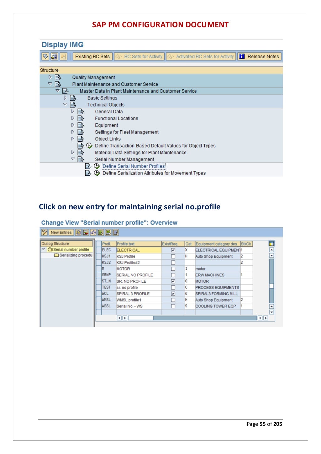 SAP ECC 6.0 PM Configuration Manual - www.sapdocs.info