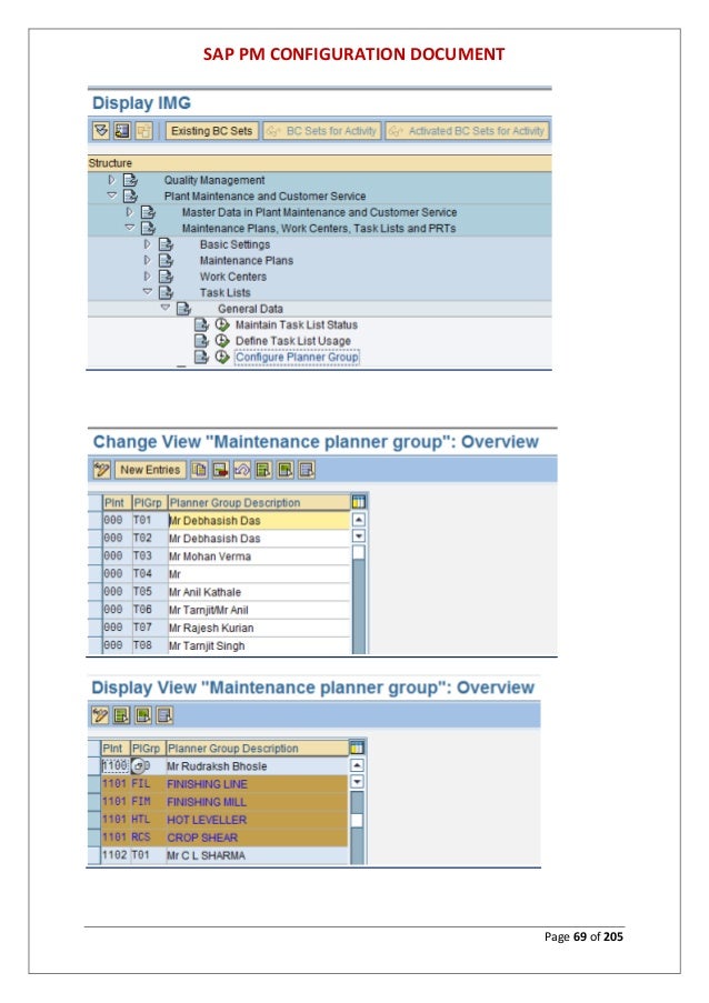 SAP ECC 6.0 PM Configuration Manual - www.sapdocs.info