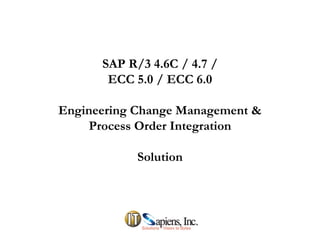 SAP-ECM and PPPI Integration-Solution | PDF