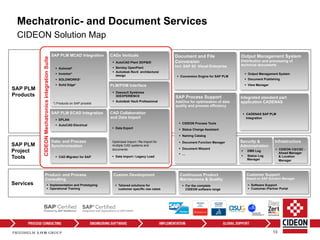 CIDEON SAP Engineering Control Center | PDF