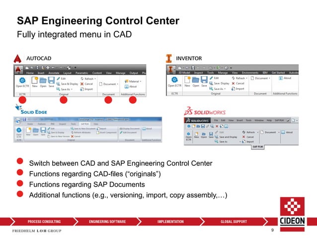 CIDEON SAP Engineering Control Center | PDF
