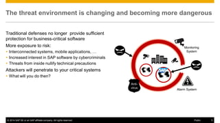 SAP Enterprise Threat Detection Overview | PDF