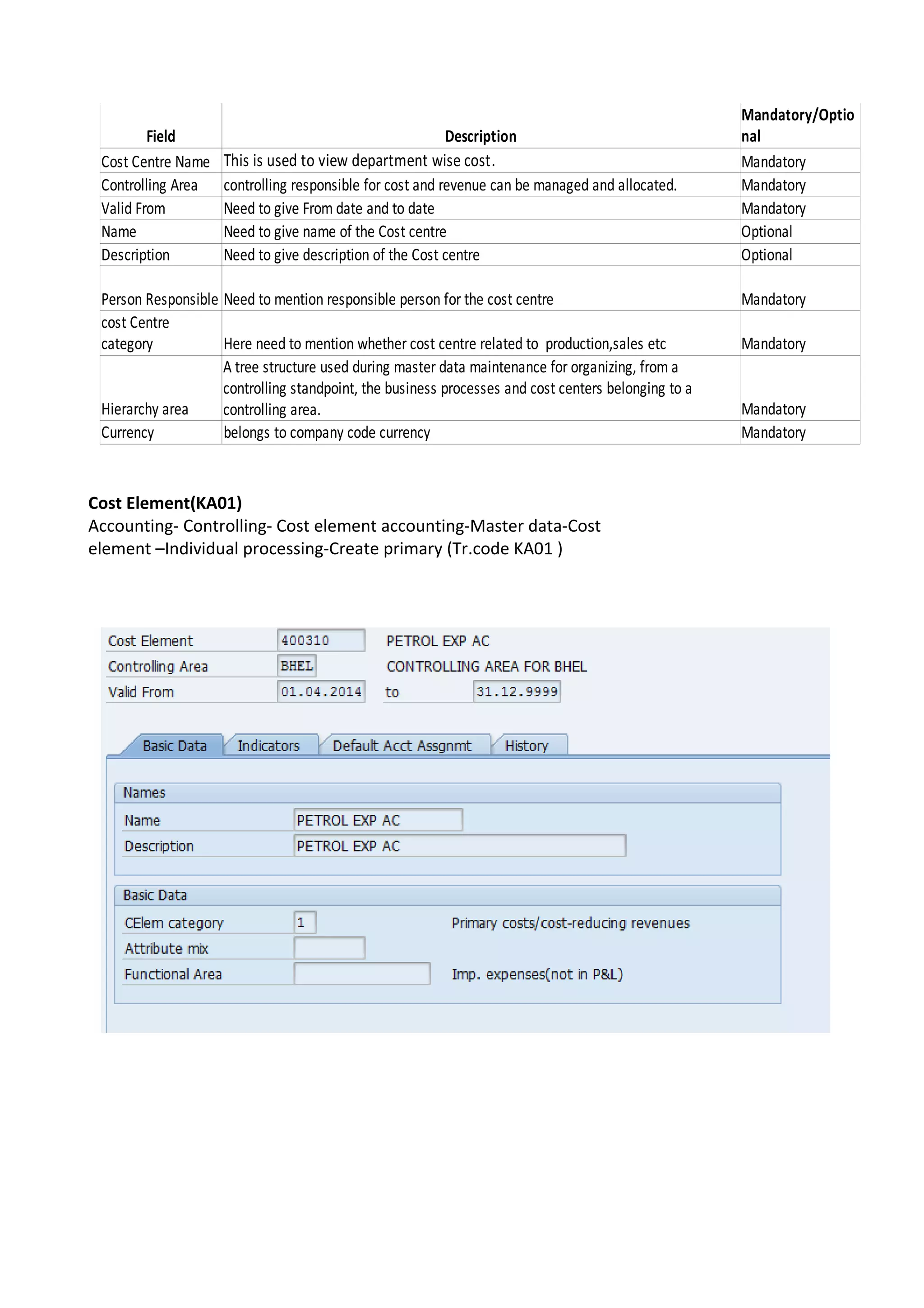 Sap ent structure | ODT