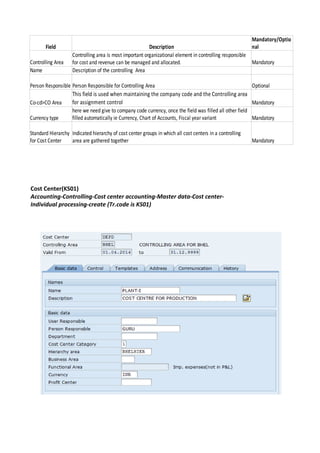 Sap ent structure | ODT
