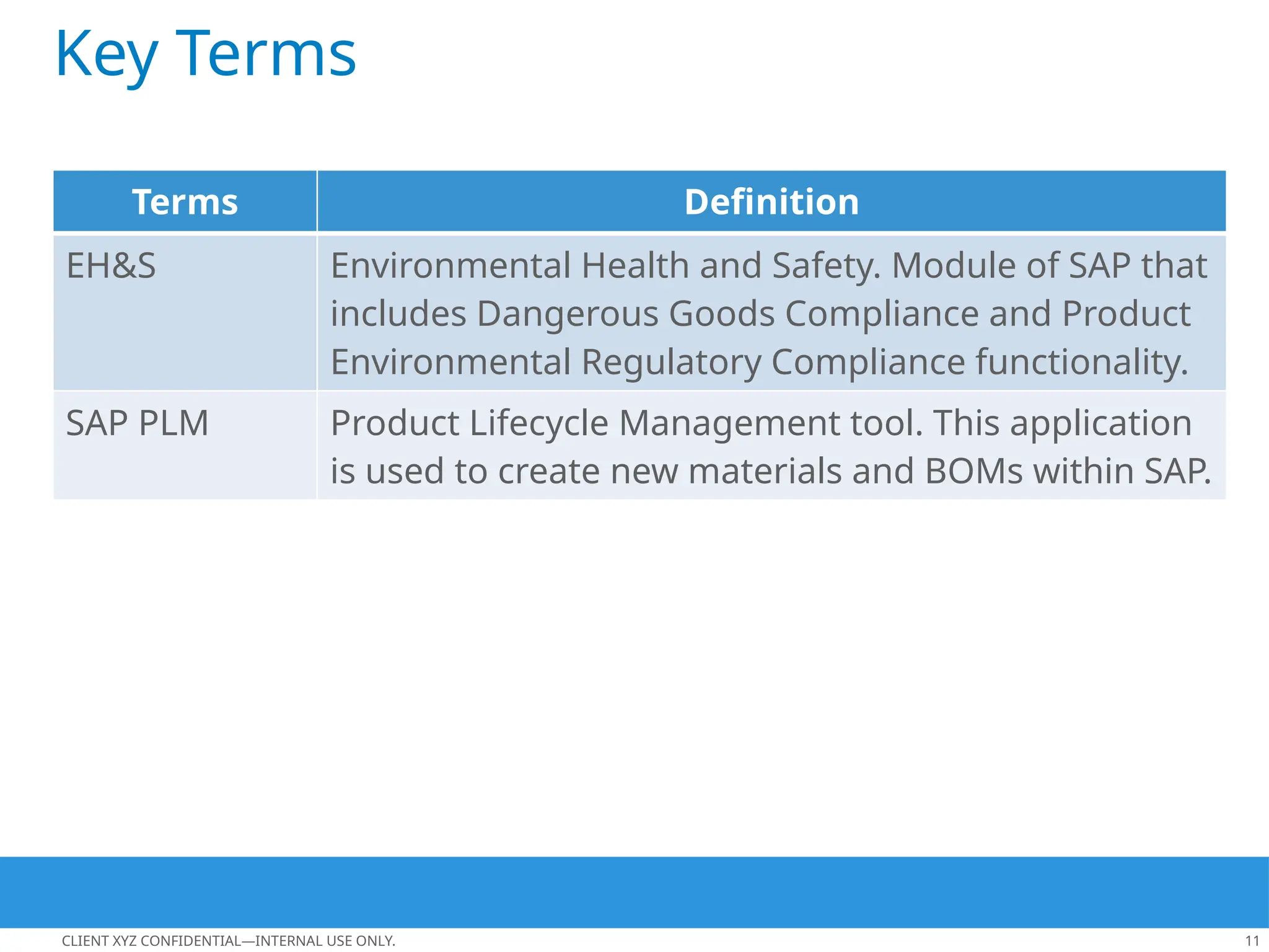 SAP - ERP - Dangerous Goods Super User Training.pptx