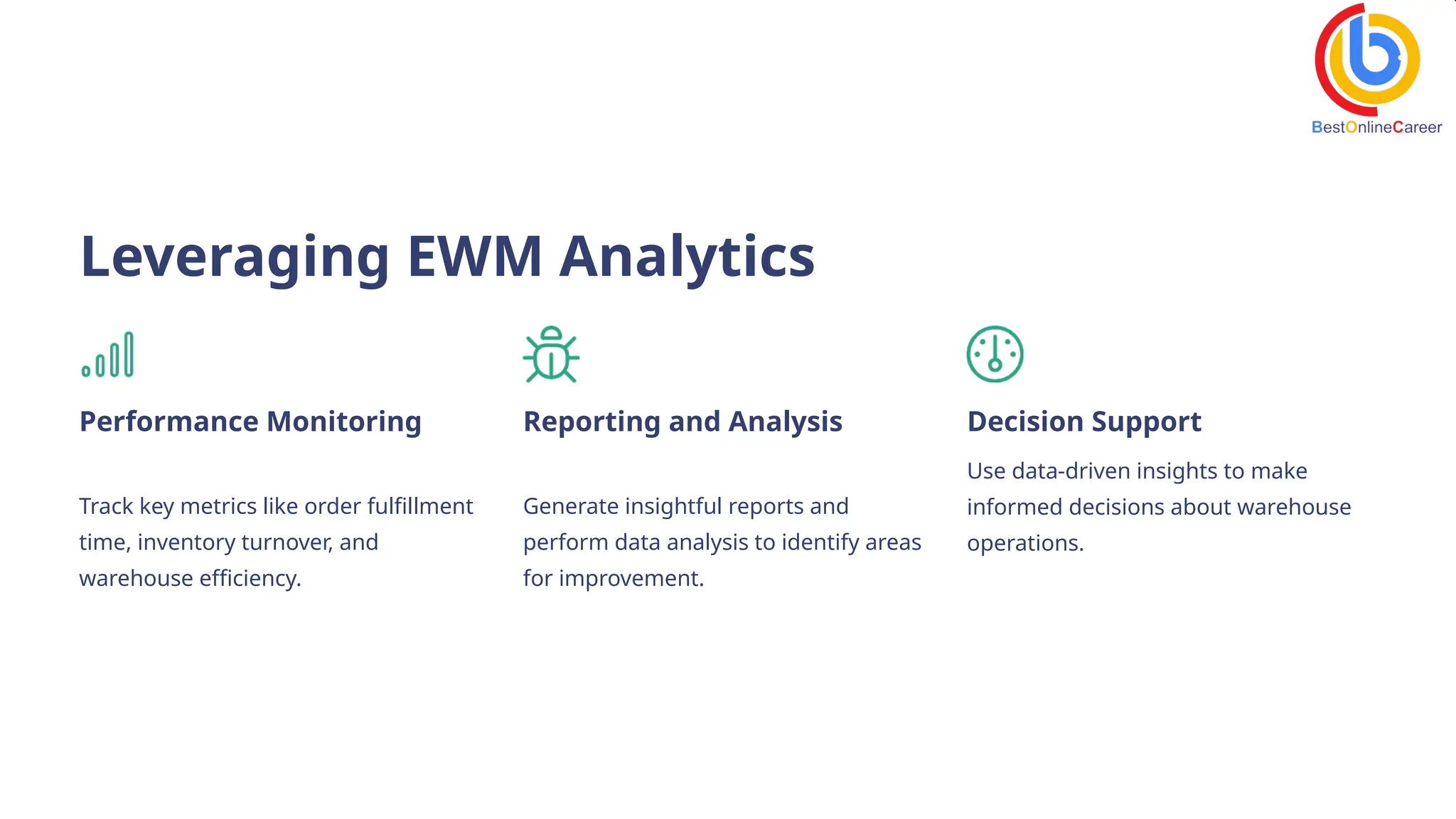 SAP-EWM-Implementation-Warehouse-Success | PPTX | Logistics | Business