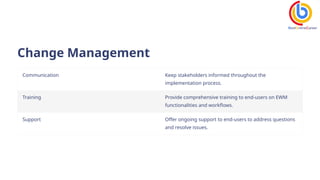 SAP-EWM-Implementation-Warehouse-Success | PPTX | Logistics | Business