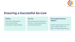 SAP-EWM-Implementation-Warehouse-Success | PPTX | Logistics | Business