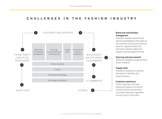 Sap fashion-management | PDF