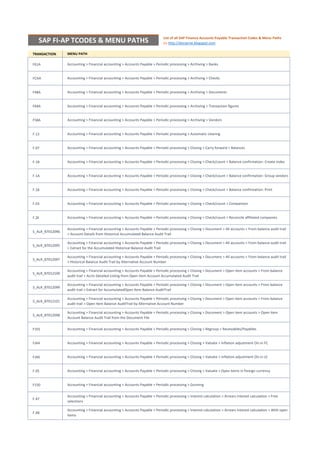 SAP FI-AP TCODES & MENU PATHS | PDF