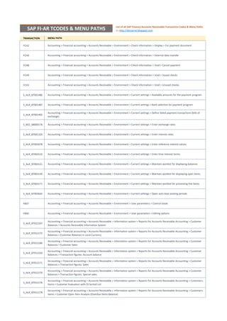 SAP FI-AR TCODES & MENU PATHS | PDF