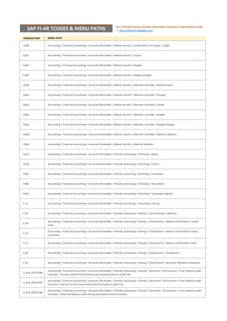 SAP FI-AR TCODES & MENU PATHS | PDF