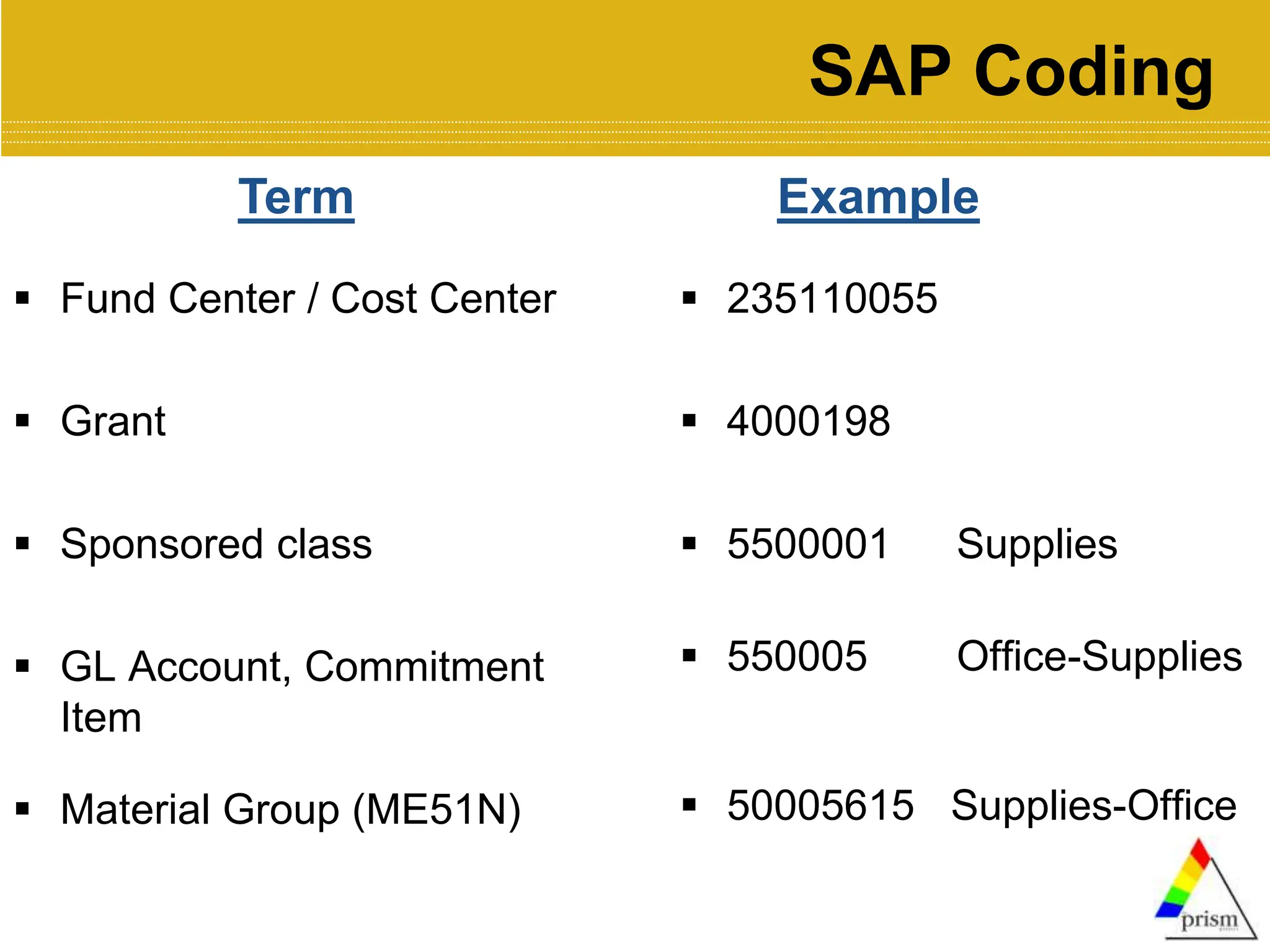 sap-fi-budget-balance-reports for sap fm.ppt