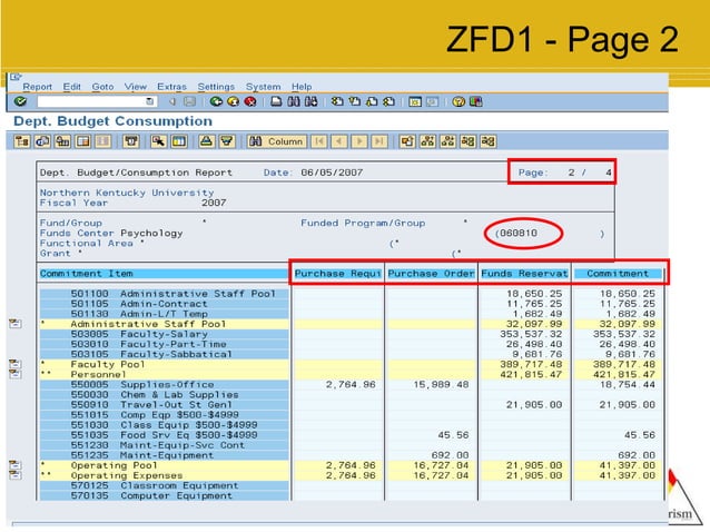 sap-fi-budget-balance-reports for sap fm.ppt